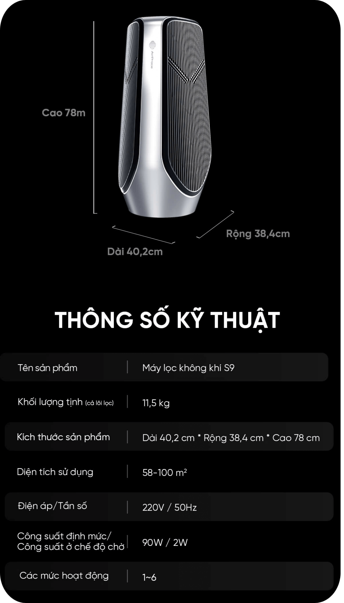 Máy Lọc Không Khí Tuần Hoàn S9 - AirProce